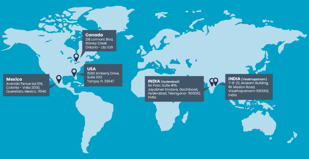 Contact - SRI Tech Solutions | Us IT staffing Agency